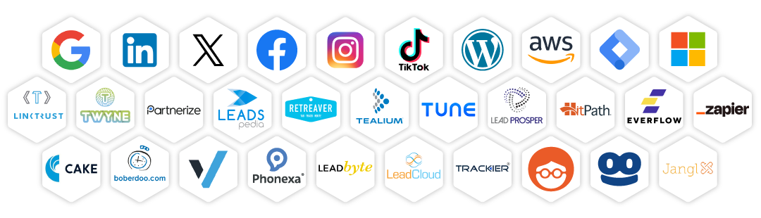 Ad Fraud Solution to Improve Campaign Performance | Anura