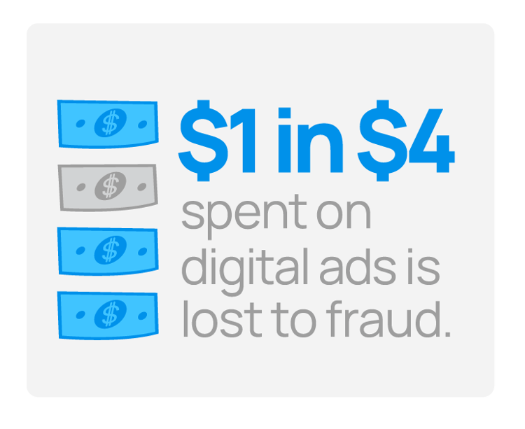 Ad Fraud by the Numbers: Key Statistics You Need to Know | Anura