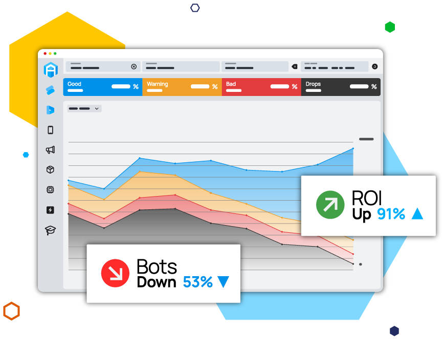 Bot Protection & Prevention Software | Anura