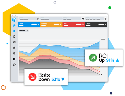 Bot Protection & Bot Prevention Software | Anura